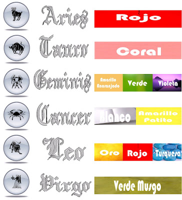 Lo Que Fue Y Lo Que Viene: Los signos del Zodíaco y sus colores...