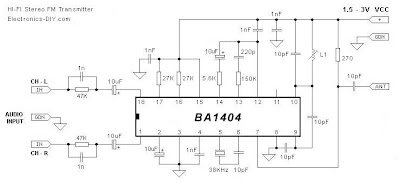 Stereo FM Transmitter Based BA1404 Chips | RF Circuits