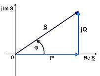 Electricity Basics - Part Three ~ Electrical Knowhow