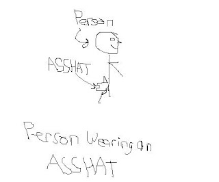 The Importance of Being Rob: Asshat