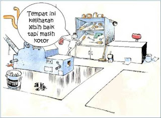 Pesona Teknologi: Kaizen dan 5R