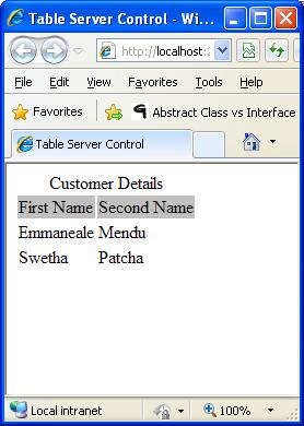 Learn ASP.Net Tutorials: ASP Table Server Control