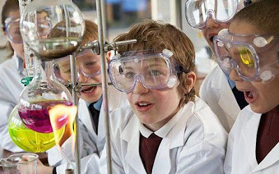 Learning in Science: What Does Science Mean to You?