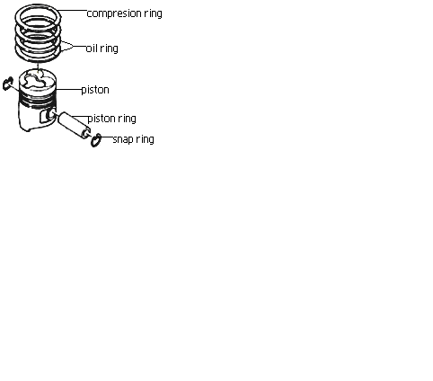 pena piston pin piston pin piston berfungsi untuk menghubungkan piston ...