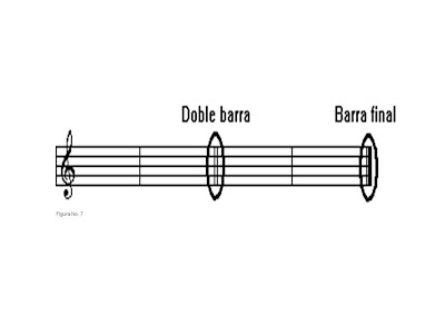 El Rincón de la Música: Contenido