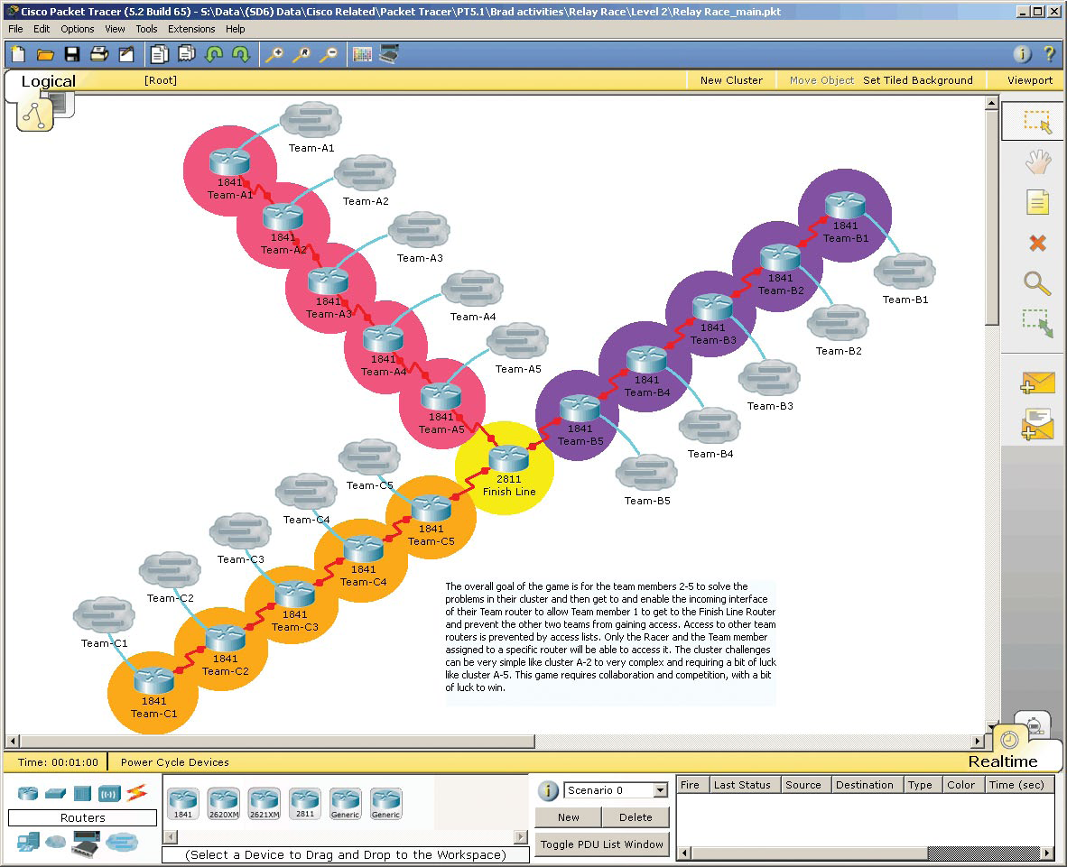Cisco packet tracer projects - boostgor Cisco packet tracer projects - boostgor