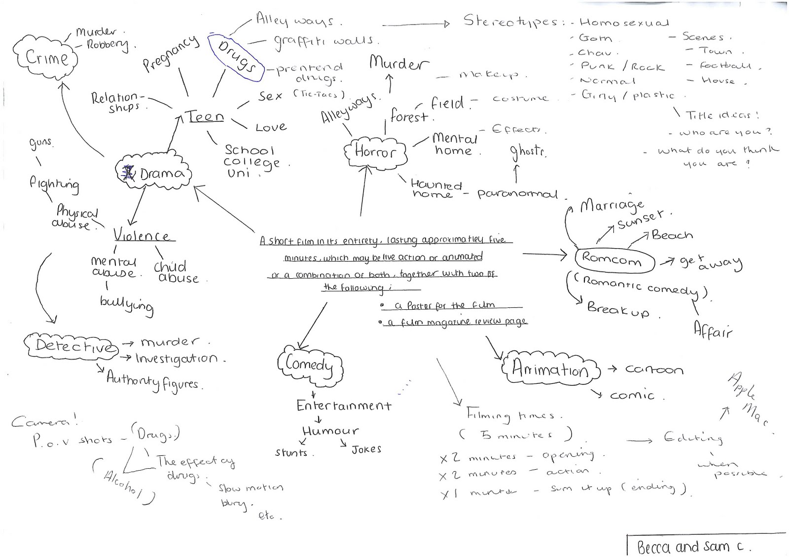 A2 Media: September 2010