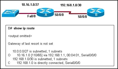 Cisco CCNA Exploration 4.0: CCNA 2 - Module 11 Exam Answers