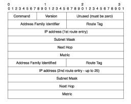 مدونة أحمد حافظ