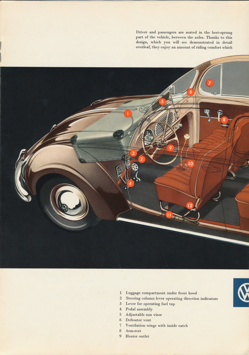 Big Blue's Online Carburetor: The Checker Motor Company VW Files - bug ...