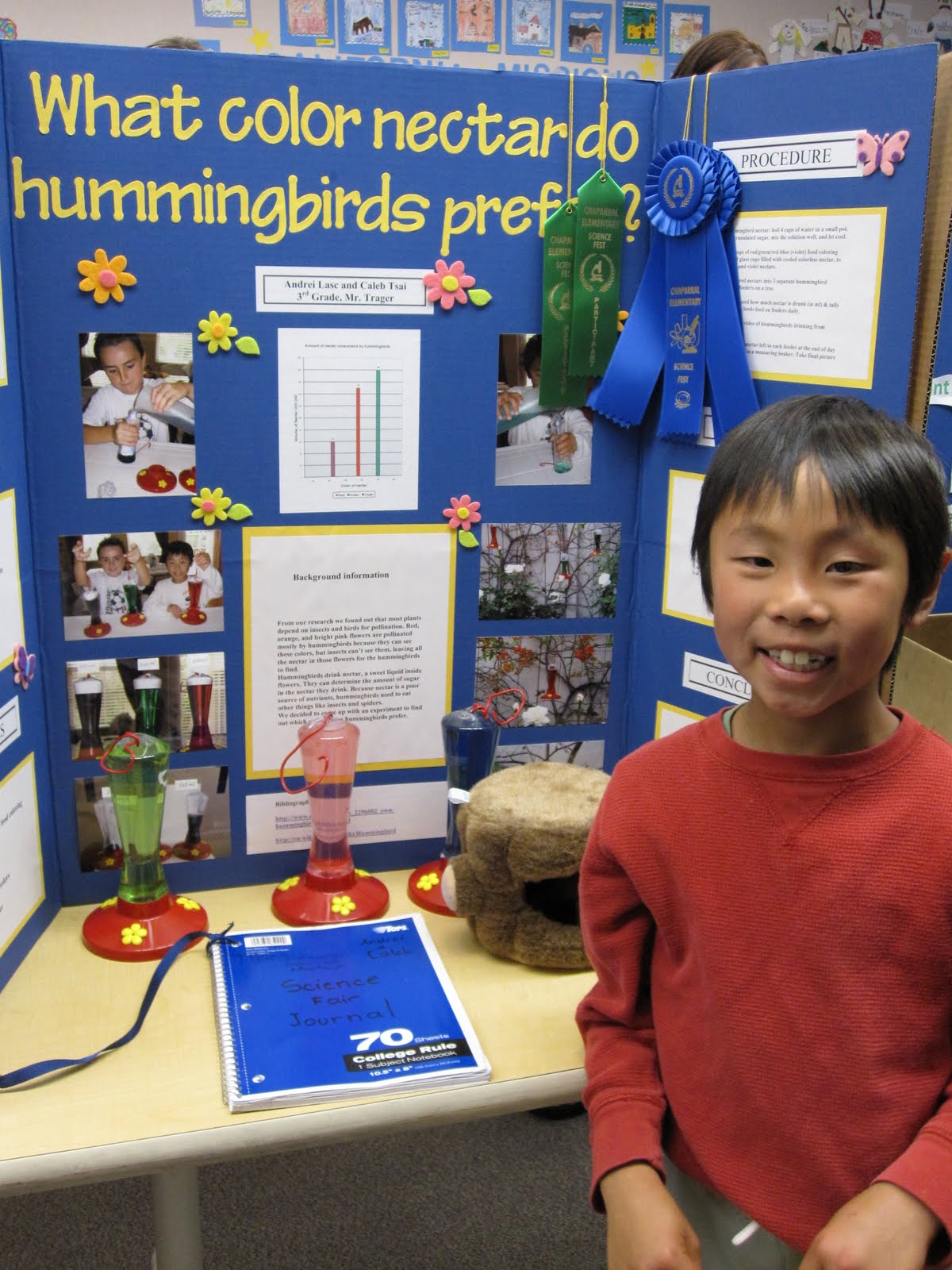 Soph's Family Circus ^_^: Andrei and Caleb's Hummingbird Science ...