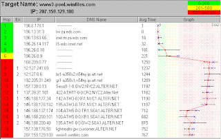 Ping is a computer networking tool.! | DNS and BIND Server ...
