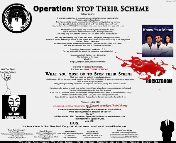 The Trembling Uterus: History of Anonymous Hacktivism