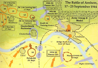 TERMOPILAS 2009: LA BATALLA DE ARNHEM (17-25 SEPTIEMBRE 1944)