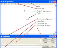 เรียนรู้เรื่องของ MswLogo: โปรแกรม MSW Logo