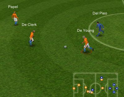 Euro Cup Soccer Game | Richie's Web Blog