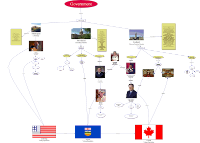 Eye of Newt: Finding the Path to Successful Technology Integration ...