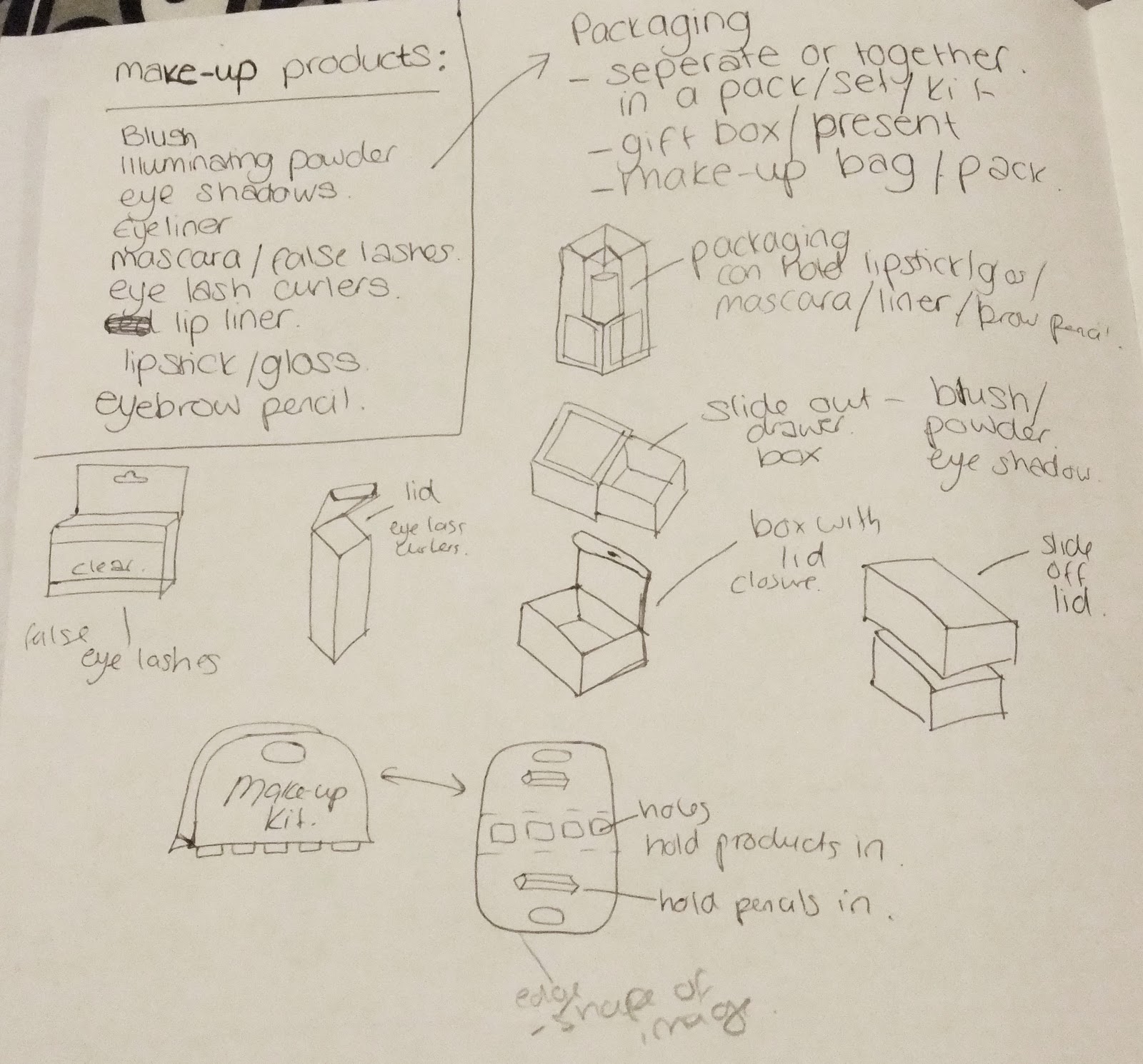 Design Practice: Packaging Ideas & Nets