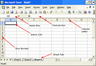 Assignment 2: Microsoft’s Excel - The Knowledge management ...