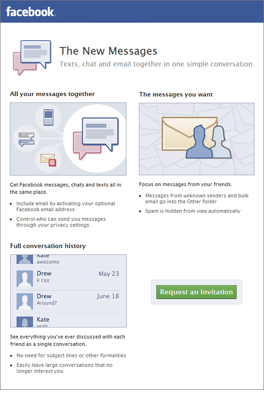 Latest news on Facebook (Profile & page changes), Twitter, LinkedIn ...