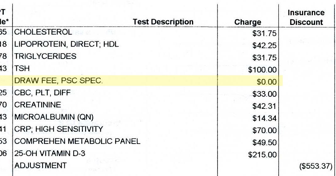 Julie Ann Brady : Blog On: There is no draw fee charged thank goodness!