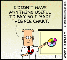 Calculated Risk: CR's Secret