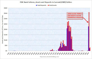 Calculated Risk: FDIC Bank Failures: By the Numbers