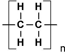 Química 4M: Polietileno