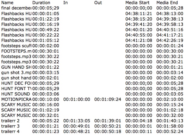 Connor Adkins - A2 Media: EDL (Edit Decision List)