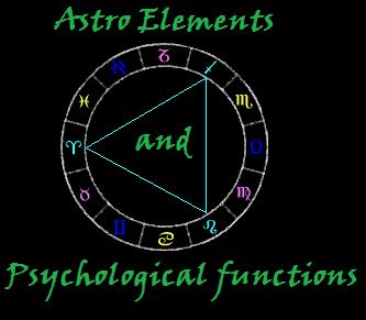 Astro Revelations: Astro Elements and Psychological functions