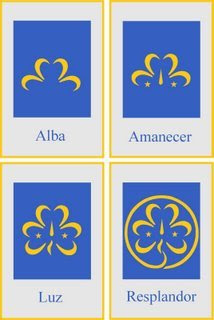 "Guias": Etapas de Progresión