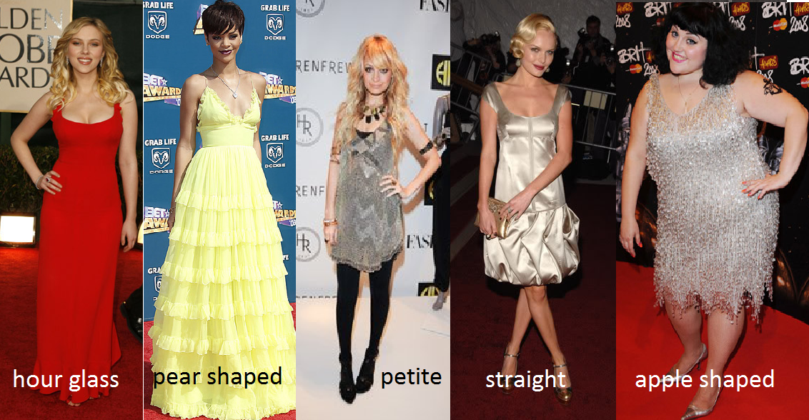 I AM A FREAC Square Cut Or Pear Shaped How To Dress For Your Shape I AM A FREAC Square Cut Or Pear Shaped How To Dress For Your Shape