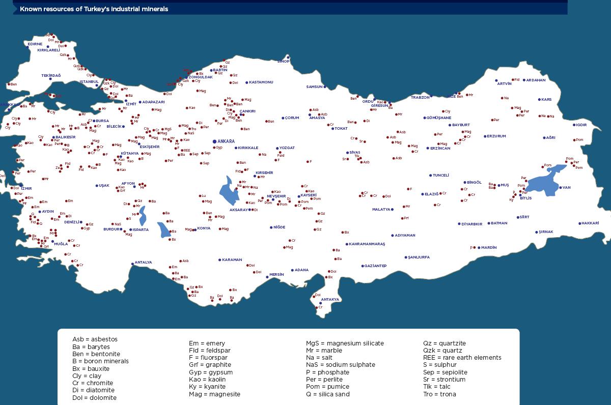Η ΒΙΩΣΙΜΗ ΑΝΑΠΤΥΞΗ ΕΙΝΑΙ ΠΟΛΙΤΙΣΜΟΣ: Τουρκικός Ορυκτός Πλούτος: είδες η ...