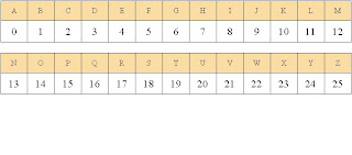 Sandi pramuka | SDN JATI04 PETANG