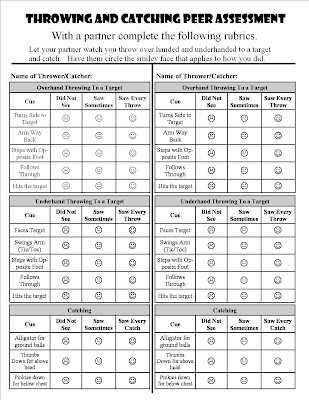 Mrs. Beauchamp's Physical Education Portfolio: National Standard 2