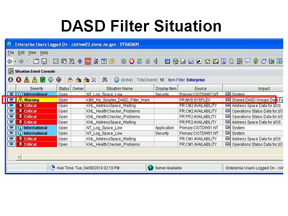 Tivoli With A z: OMEGAMON z/OS DASD monitoring considerations