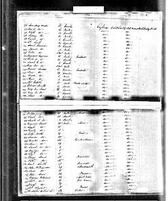 TheAncestorFiles: The Cripps Family Emigrates