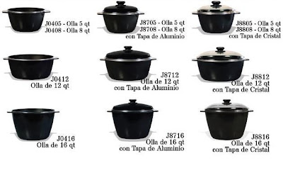 KITCHEN FAIR: TAMAÑOS DE OLLAS