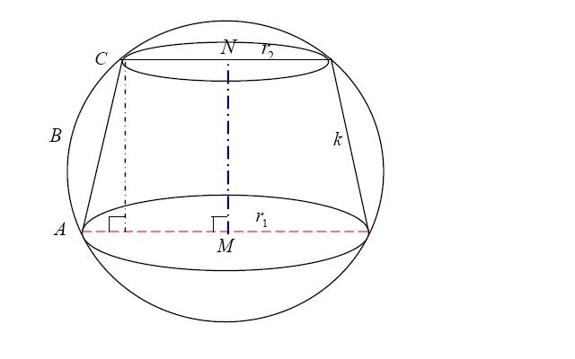Matematika Education: BOLA