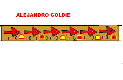 121cuarto: Guardas indígenas