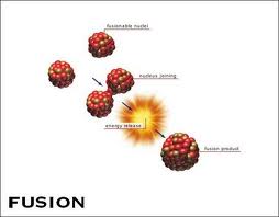 LIFE Church Stratford: Fusion Energy