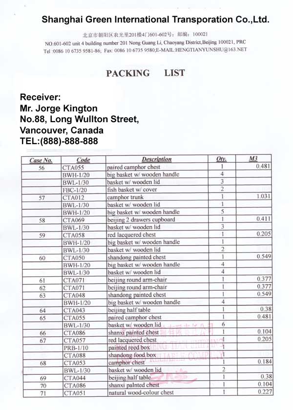 Aseguramiento de las operaciones logisticas: PACKING LIST