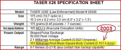 www.Excited-Delirium.com: X26 Taser specifications (2003, 2007) and ...