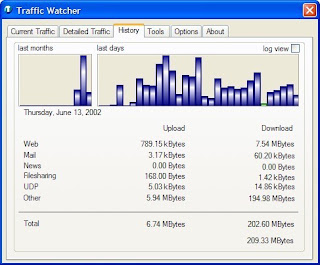 Mas de teleinformatica...: WINPCAP... Que es y para que sirve?