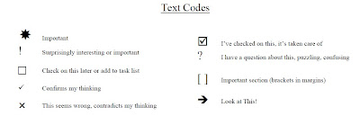 My Life as a Dog, er..Teacher: During Reading Strategy - Text Coding