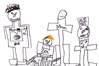 Awful Kids Drawings: The worst, badest, most hideous works of art ...