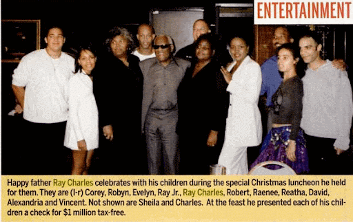 Ray Charles Video Museum: Ray Charles Is In Town - Chronology 2002