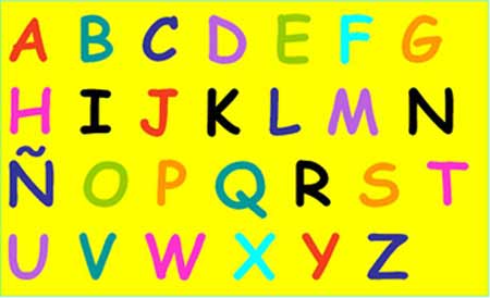 El abecedario español - Imagui