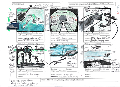 aorzulakIDST145: 6-panel storyboard for SUB FRANCISCO