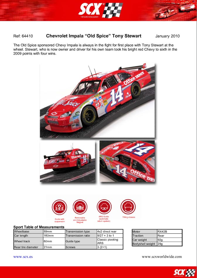 ManicSlots' slot cars and scenery: NEWS: SCX Pro Nascars